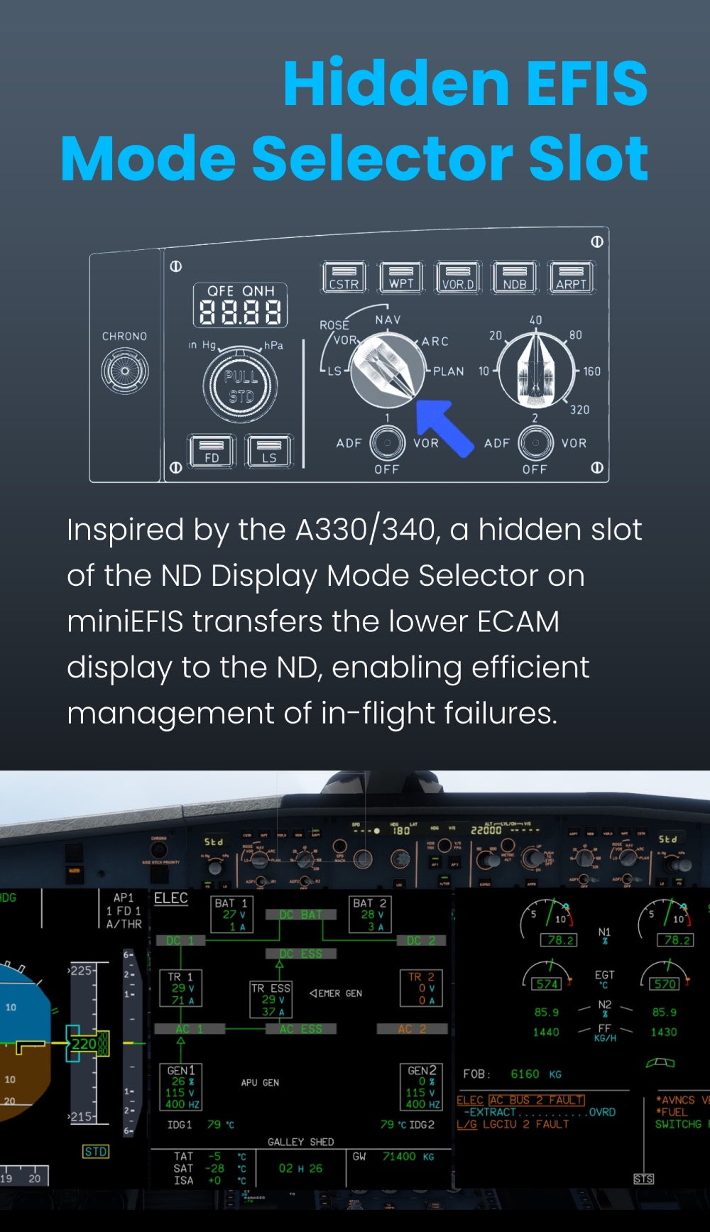 miniEFIS – miniCOCKPIT